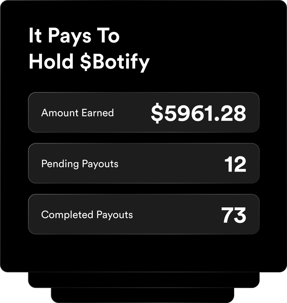 Botify | The Shopify Of Crypto